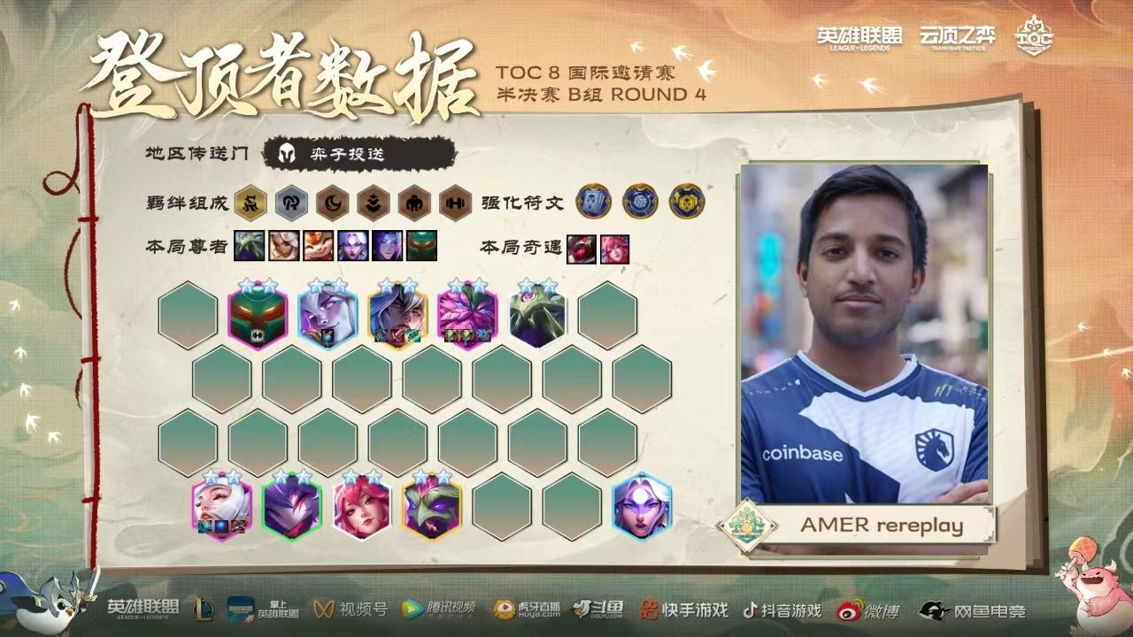 TOC8国际邀请赛半决赛B组Round4_腾讯视频