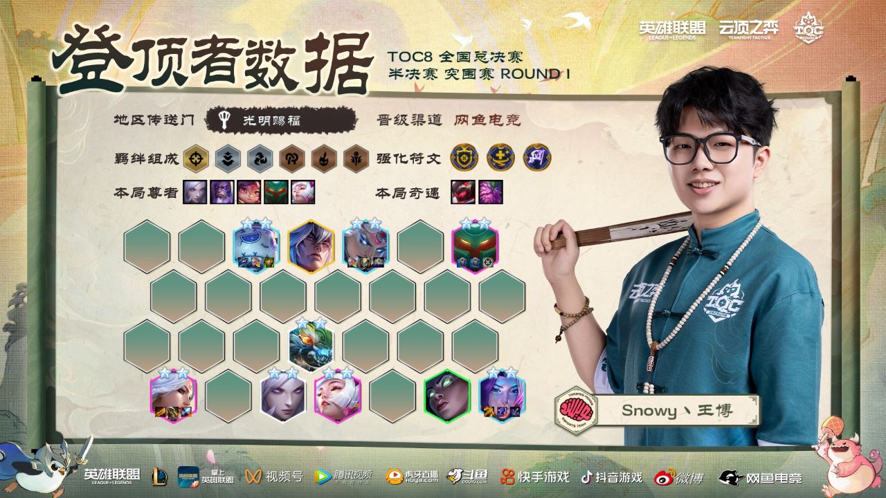 TOC8全国总决赛半决赛突围赛R1_腾讯视频