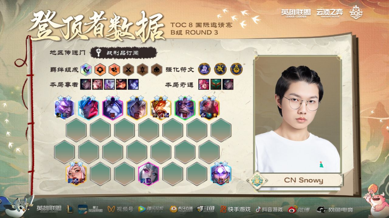 TOC8国际邀请赛小组赛B组Round3_腾讯视频