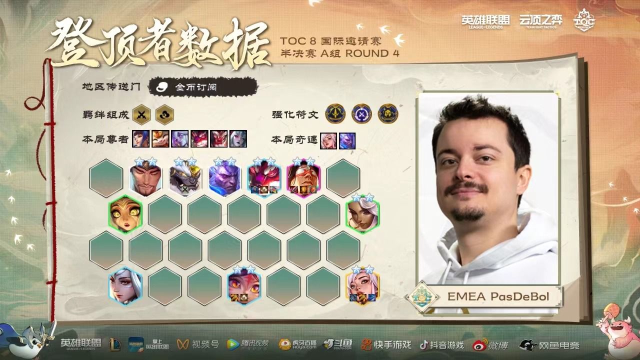 TOC8国际邀请赛半决赛A组Round4_腾讯视频