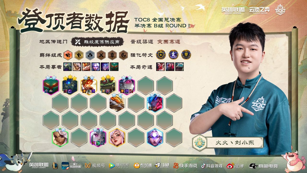 TOC8全国总决赛半决赛B组R1_腾讯视频