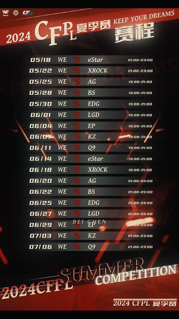 WECFPLS24夏季赛赛程_高清1080P在线观看平台_腾讯视频
