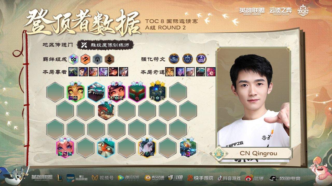 TOC8国际邀请赛小组赛A组Round2_腾讯视频