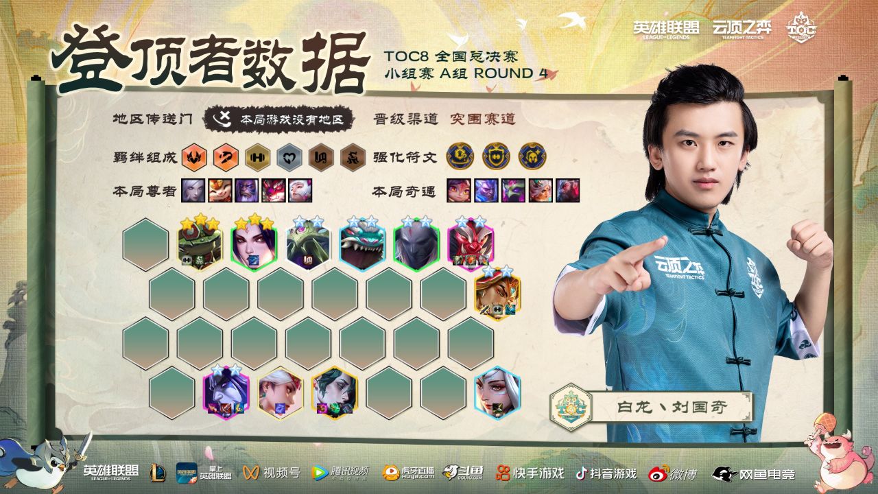 TOC8全国总决赛小组赛A组R4_腾讯视频