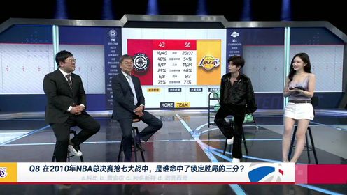 洛杉矶湖人_NBA常规赛：快船102-108湖人_根本难不倒他！任嘉伦现场接受NBA知识考核满分答卷为球迷谋福利_高清1080P在线观看平台_腾讯视频