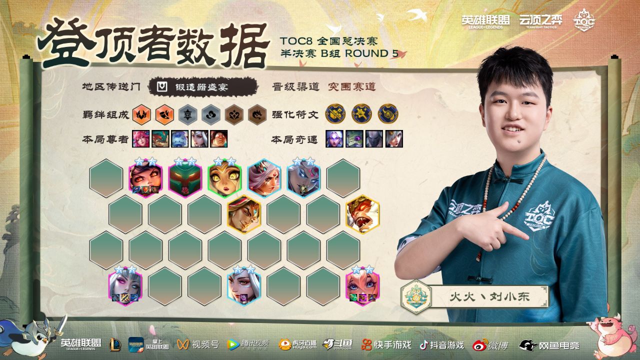 TOC8全国总决赛半决赛B组R5_腾讯视频