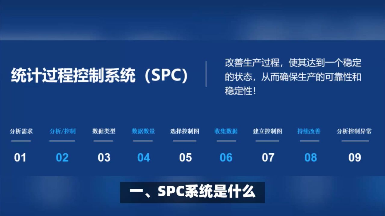 SPC统计过程控制系统—迈斯软件_高清1080P在线观看平台_腾讯视频