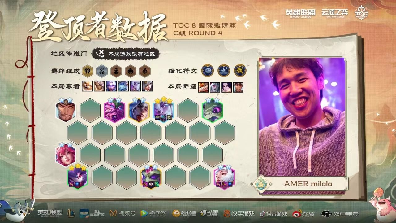 TOC8国际邀请赛小组赛C组Round4_腾讯视频