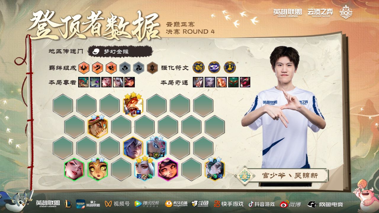 TOC8云巅正赛DAY3晋级赛R4_腾讯视频
