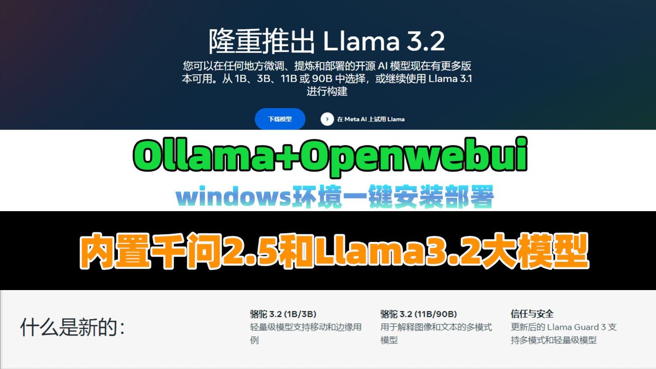 一键搞定：Windows平台Ollama+OpenwebUI启动教程，兼容千问2.5和Llama3.2_高清1080P在线观看平台_腾讯视频