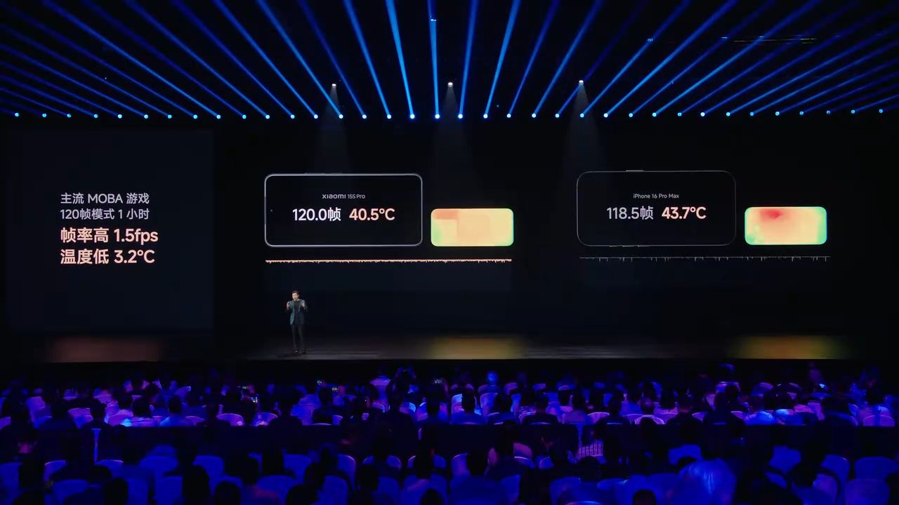 直播回放｜小米15周年战略新品发布会：玄戒O1芯片登场，YU7七月上市_高清1080P在线观看平台_腾讯视频