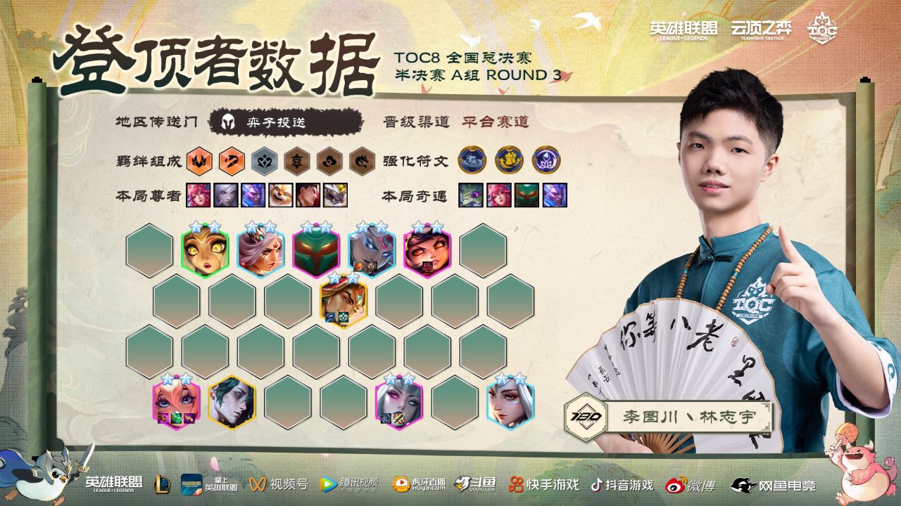 TOC8全国总决赛半决赛A组R3_腾讯视频