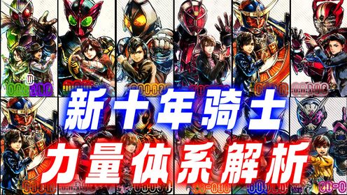 新十年全骑士力量体系解析：谁简洁明了有强度，谁又麻烦又拉胯_高清1080P在线观看平台_腾讯视频