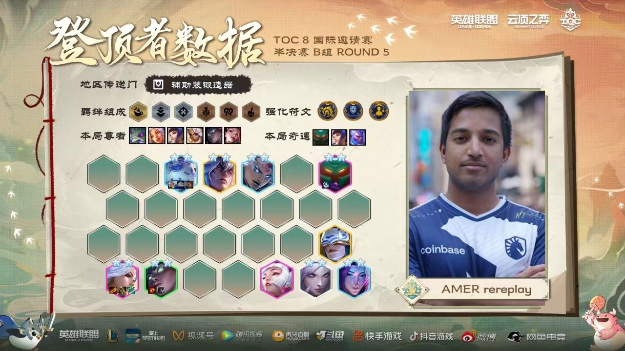 TOC8国际邀请赛半决赛B组Round5_腾讯视频