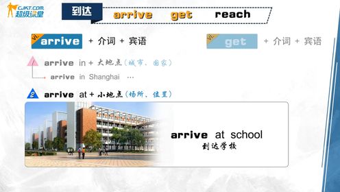 arrive、reach、get辨析_高清1080P在线观看平台_腾讯视频