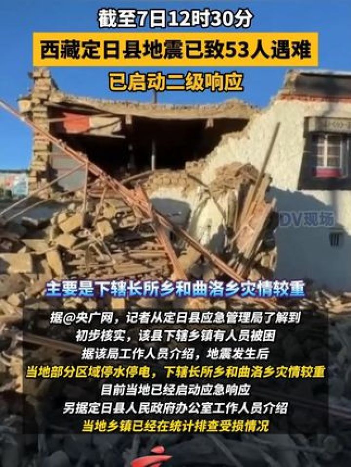 截至7日12时30分，西藏日喀则市定日县地震已造成53人遇难、62人受伤。目前，西藏自治区已启动二级响应。_高清1080P在线观看平台_腾讯视频