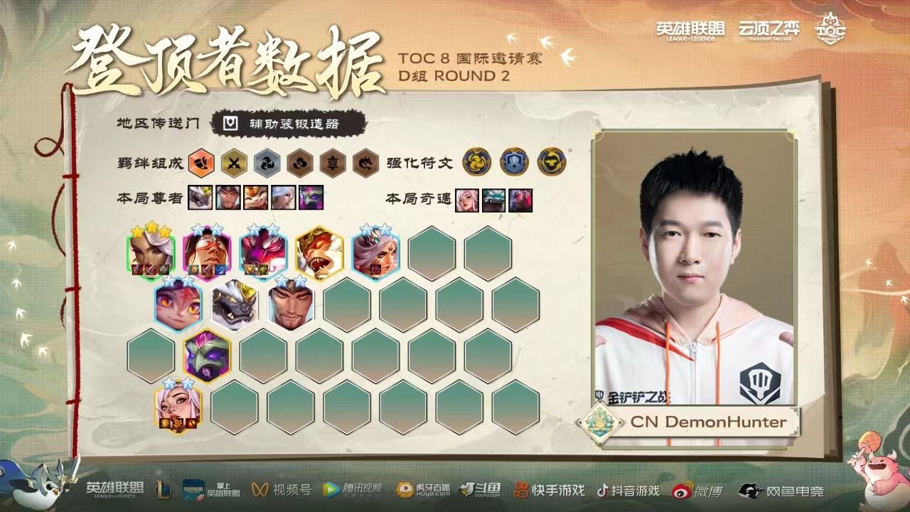 TOC8国际邀请赛小组赛D组Round2_腾讯视频