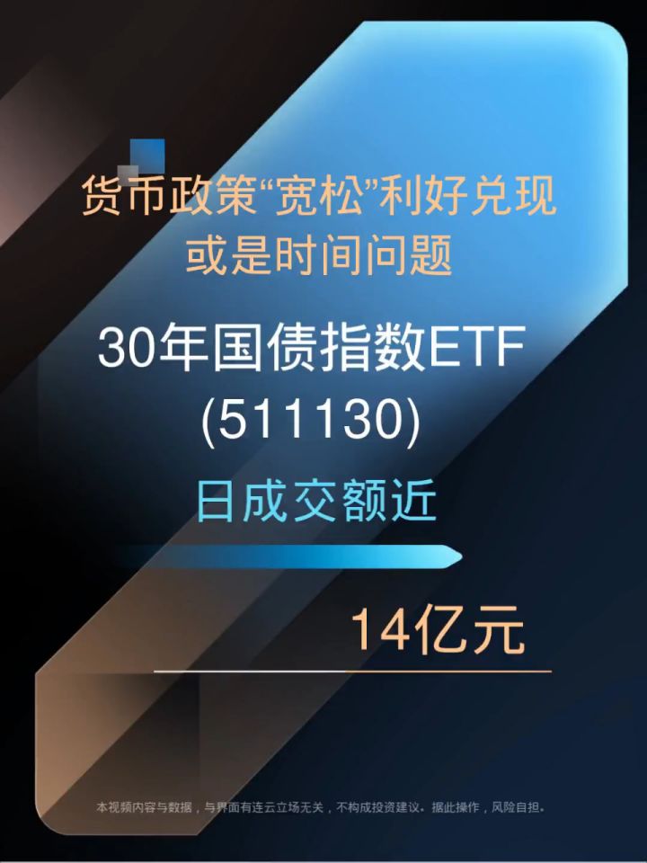 货币政策“宽松”利好兑现或是时间问题，30年国债指数ETF(511130)日成交额近14亿元_腾讯视频