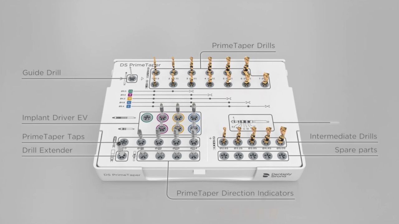 PrimeTapersurgicalkitanimation_腾讯视频