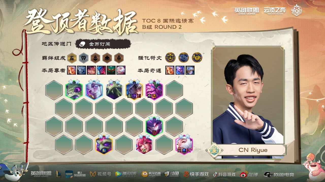 TOC8国际邀请赛小组赛B组Round2_腾讯视频