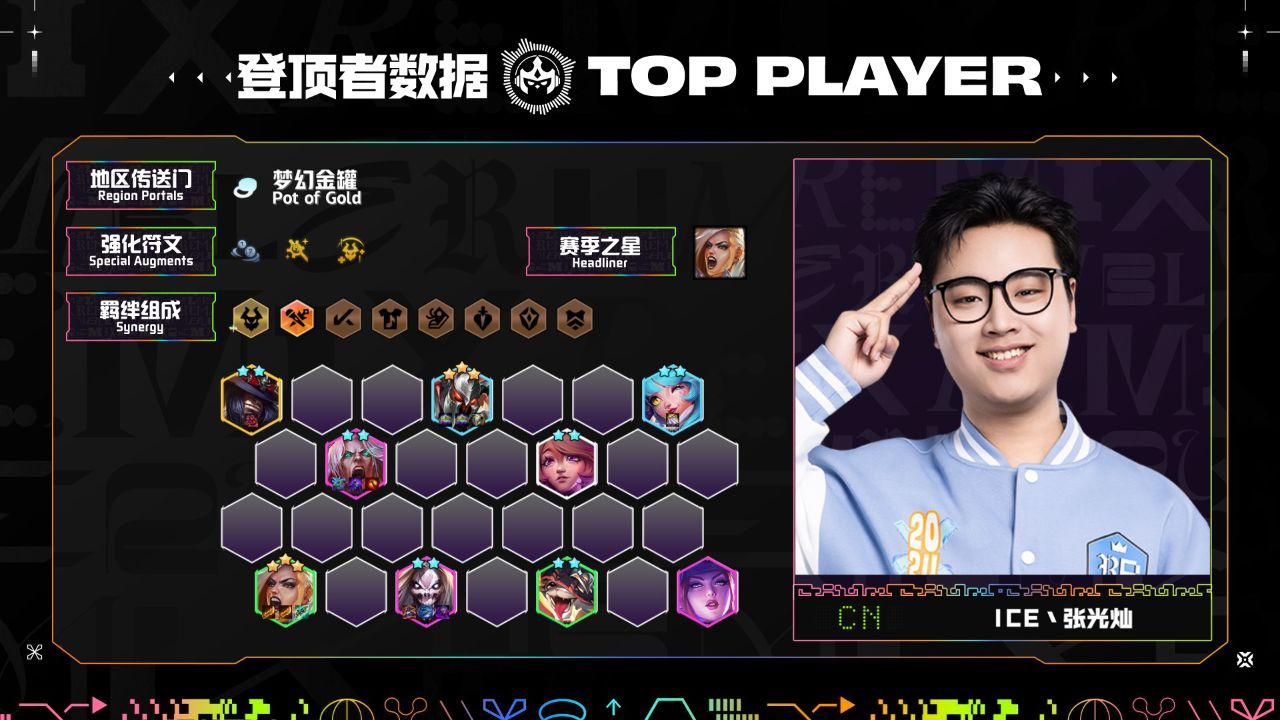 Set10强音争霸全球总决赛决赛ROUND3_腾讯视频