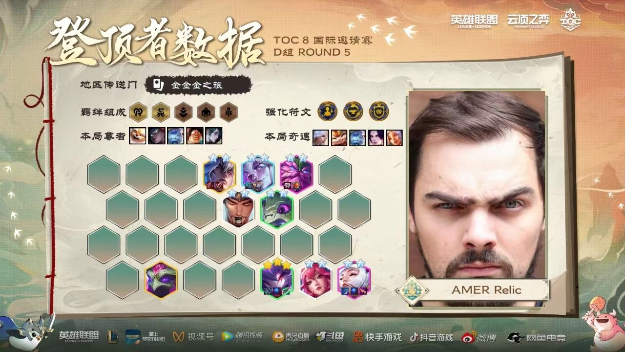 TOC8国际邀请赛小组赛D组Round5_腾讯视频
