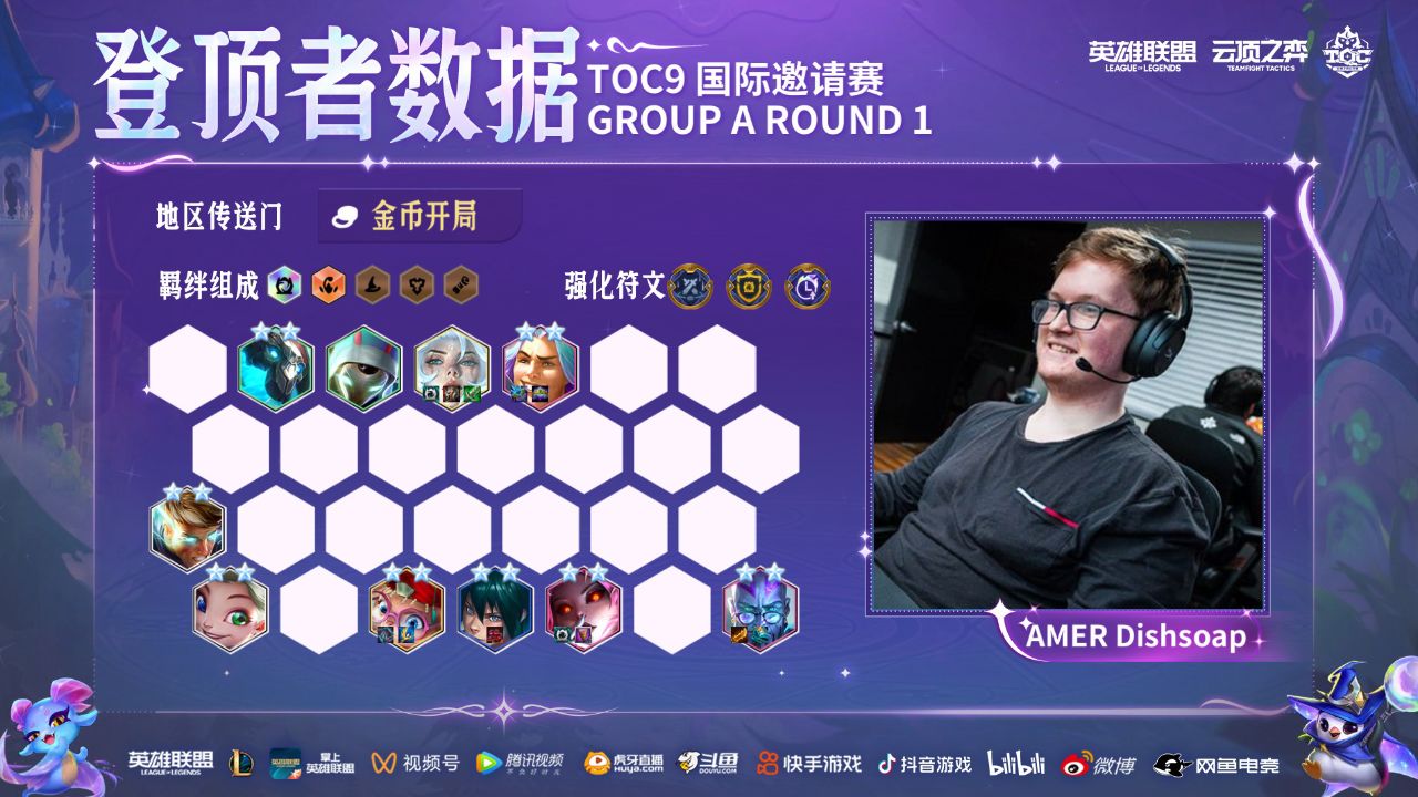 TOC9国际邀请赛小组赛A组_ROUND1_腾讯视频