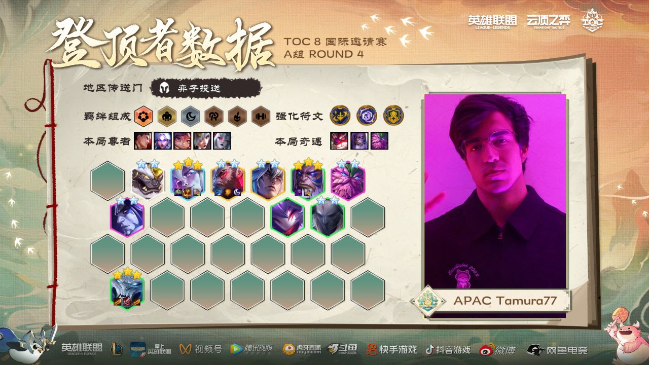 TOC8国际邀请赛小组赛A组Round4_腾讯视频