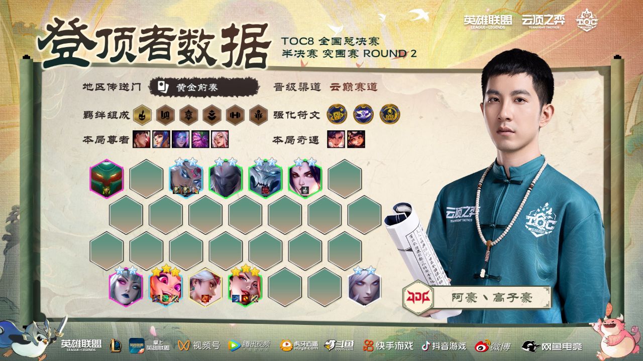 TOC8全国总决赛半决赛突围赛R2_腾讯视频
