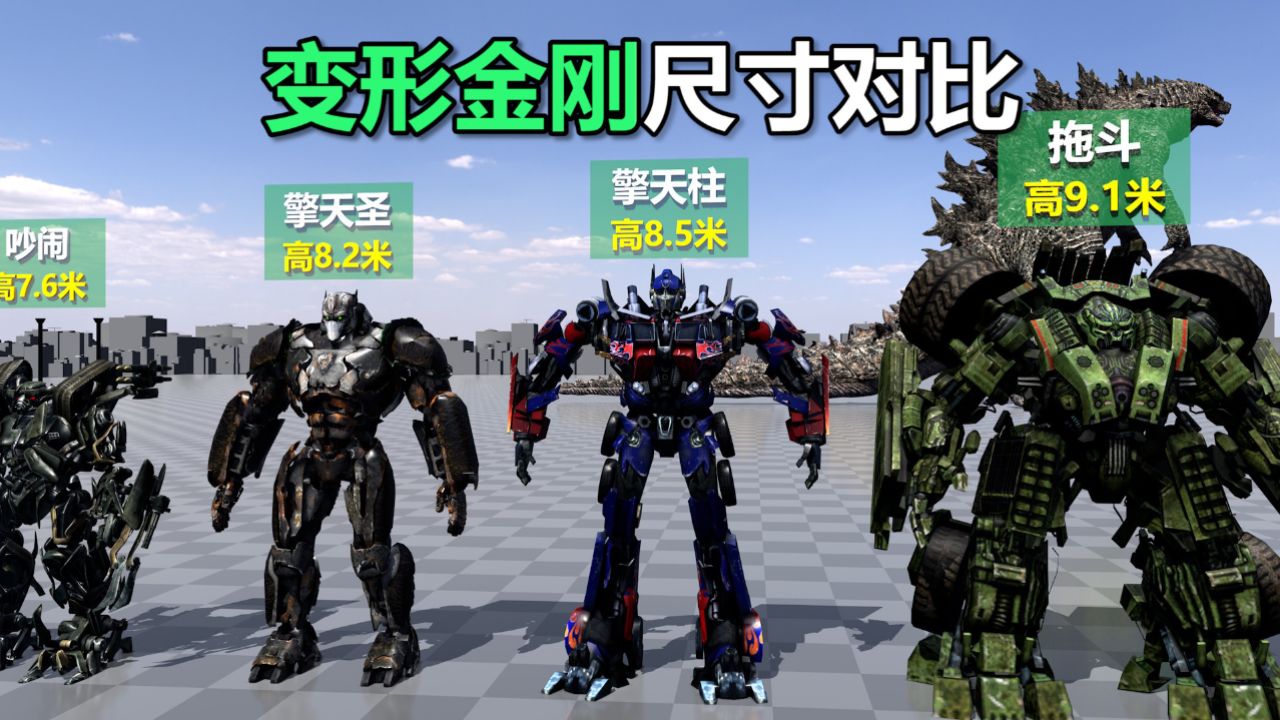 变形金刚人物尺寸对比_高清1080P在线观看平台_腾讯视频