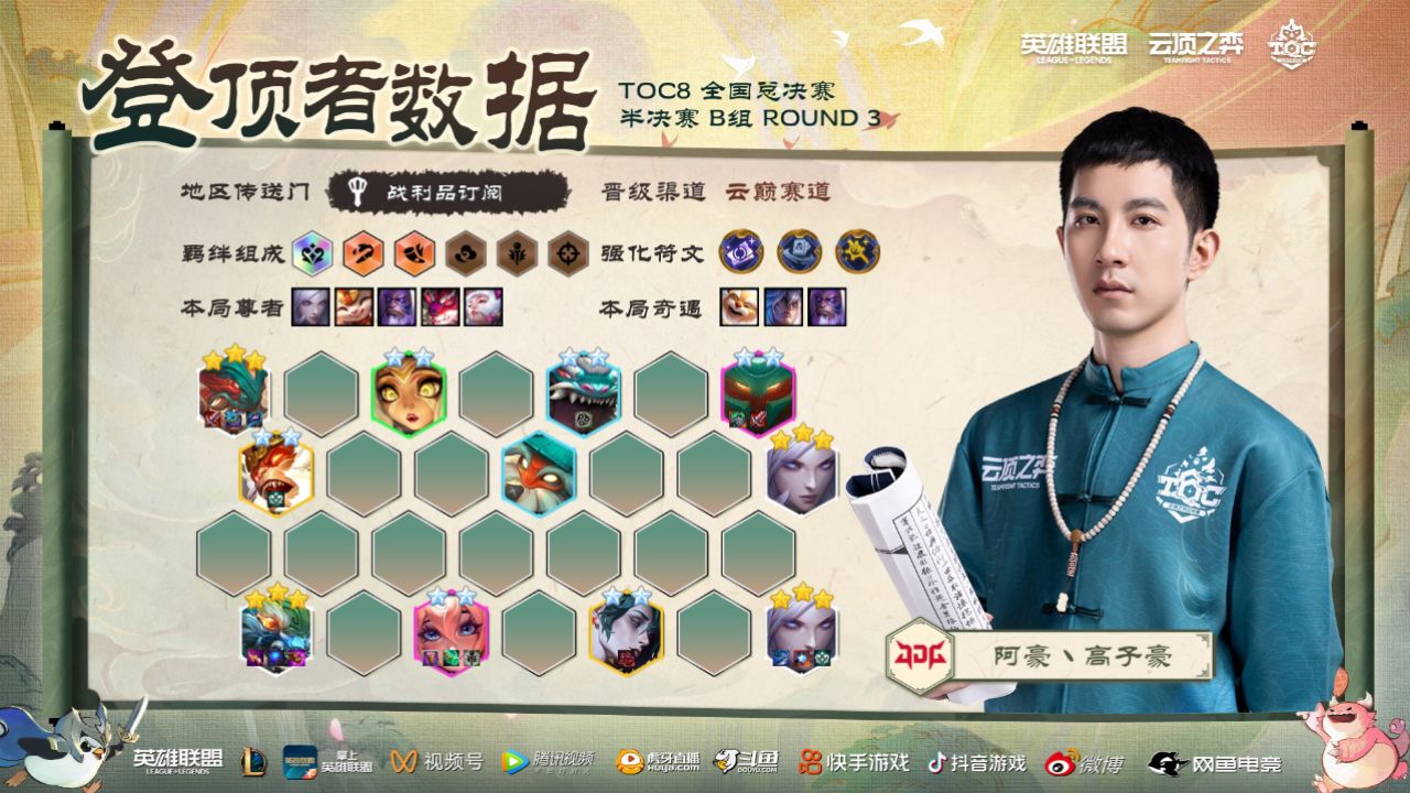 TOC8全国总决赛半决赛B组R3_腾讯视频