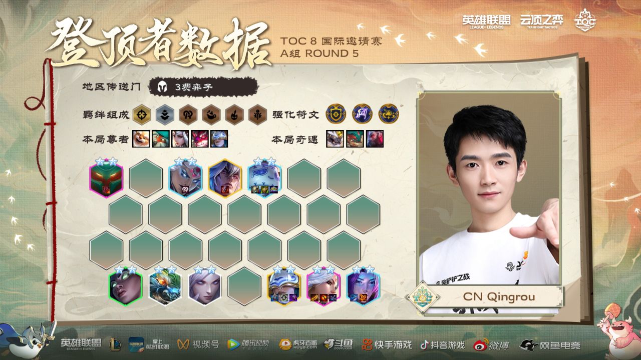 TOC8国际邀请赛小组赛A组Round5_腾讯视频