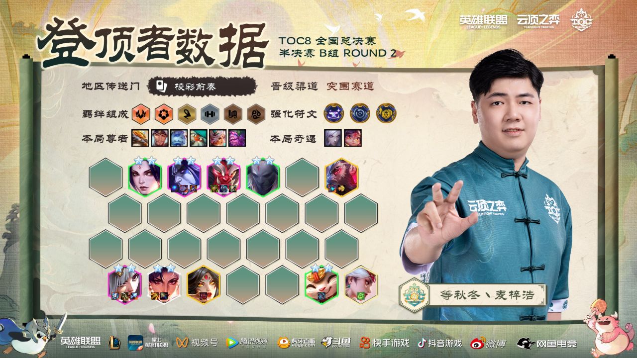 TOC8全国总决赛半决赛B组R2_腾讯视频