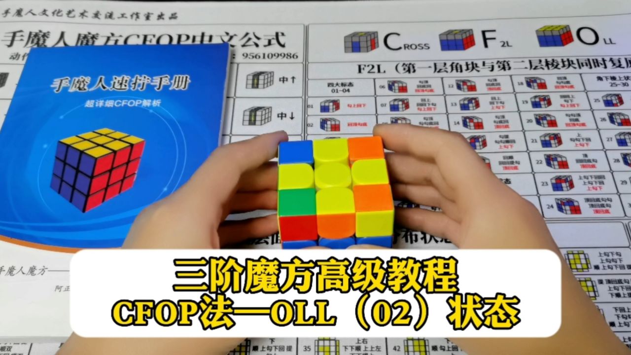 三阶魔方高级教程16期，CFOP法-OLL公式讲解02状态_高清1080P在线观看平台_腾讯视频