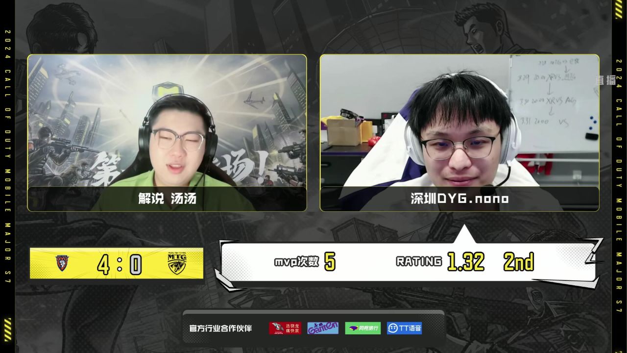 【赛后采访】深圳DYG.nono：今天是七成功力的DYG_腾讯视频