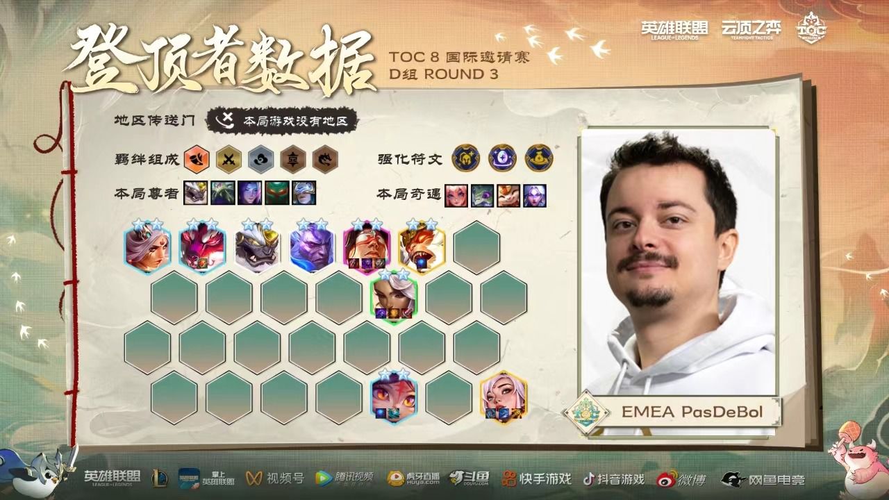 TOC8国际邀请赛小组赛D组Round3_腾讯视频