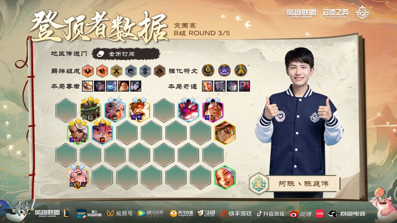 TOC8突围赛B组Round3_腾讯视频